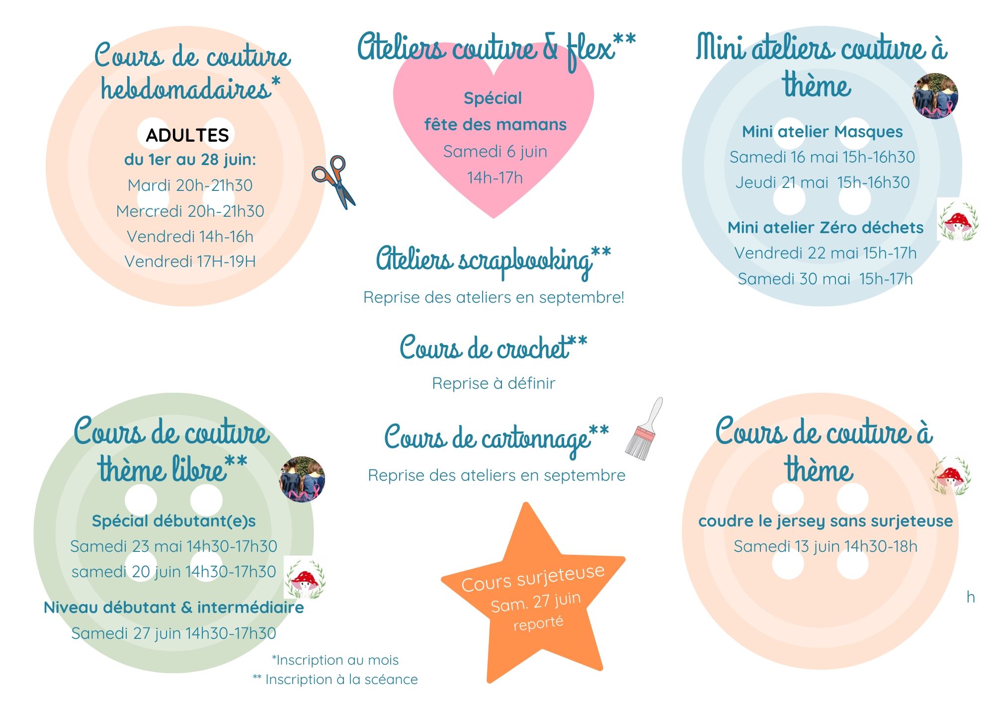Je vous présente le nouveau programme de cours - La Boutik' Créative de ...