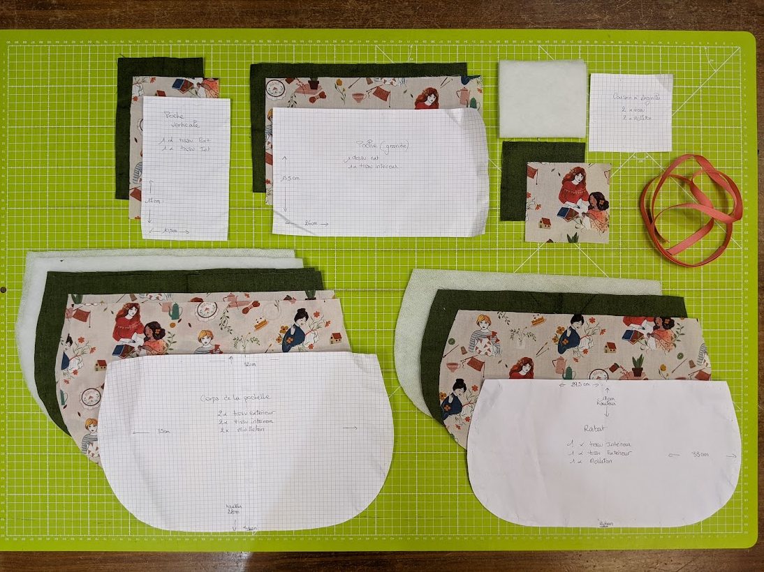 Pochette couture nomade - 2- Tuto couture La Boutik Creative de Rives ...